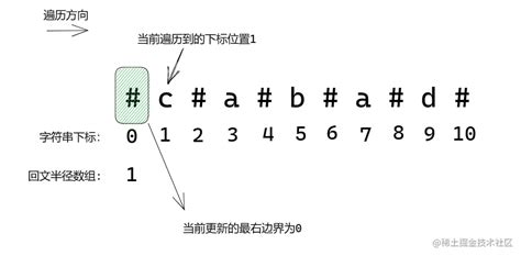 算法学习之manacher算法 Csdn博客