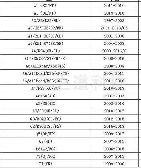 Original Launch X G XProg Key Programmer Immobilizer Read And Write Transponder Key Data For