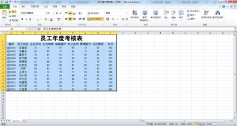 怎样使用excel画曲线图 知乎
