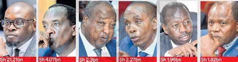 🔍 Unveiling The Realities Of Fiscal Governance Insights From The