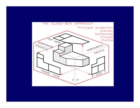 Orthographic Projectionpdf