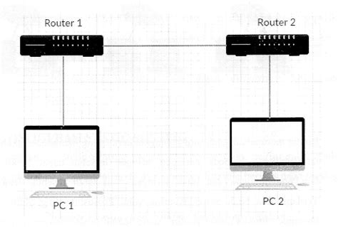Praktek Ke 10 Static Routing Teachmesoft