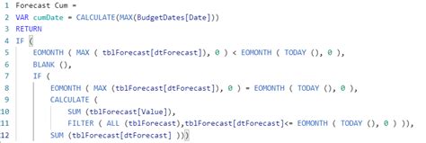 Creating A Forecasting Plot That Only Returns Valu Microsoft
