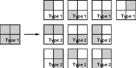 Figure 2 From Large A Collision Detection Framework For Deformable