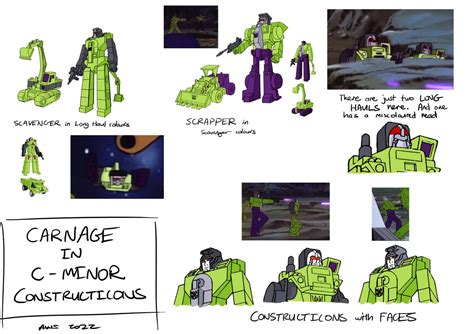 Andrew Sorohan Commissions Open On Twitter So If You Wanted To Do A