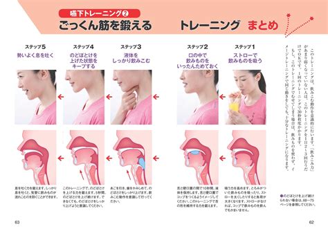 Images of 嚥下 JapaneseClass jp