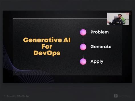Malik Liaqat On Linkedin Shubhamlondhe Trainwithshubham 90daysofdevops