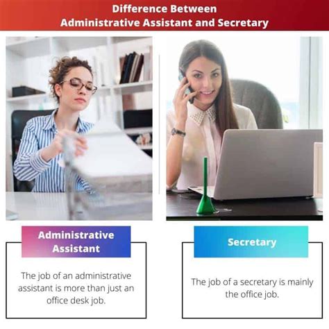 Assistante Administrative Vs Secrétaire Différence Et Comparaison