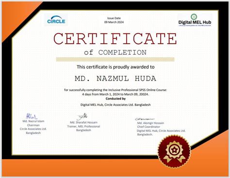 Spss Dataanalysis Statistics Professionaldevelopment Digital