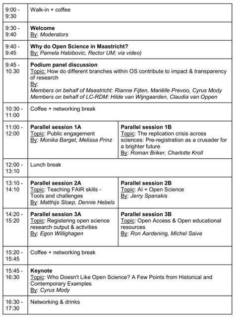 Events Open Science Festival Brightlands