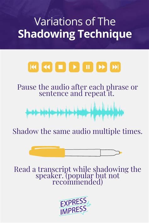 Variations Of Using The Shadowing Technique Learn English English