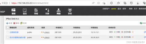 ensp企业网综合实验（课程设计），网络安全零基础入门到精通实战教程！ 网络综合实验ensp csdn博客