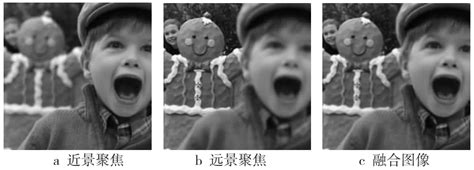图像融合的方法及分析 腾讯云开发者社区 腾讯云