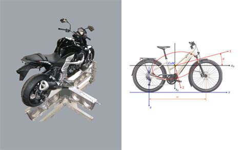 Inertial Measurements Dynamotion