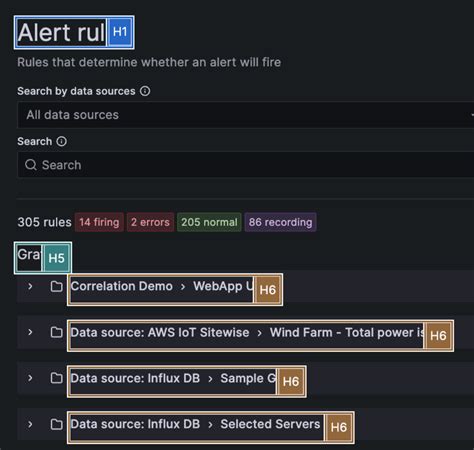 Id 261597 Screen Reader Simon Alert Rules Heading Hierarchy Is