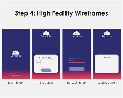 Sensible Project On Behance