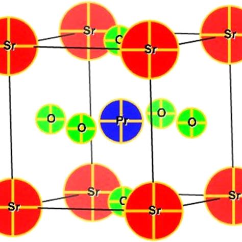 Structural Arrangement Of Unit Cell Download Scientific Diagram