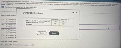 Solved The Accompanying Table Shows Resuls From A Study In Chegg