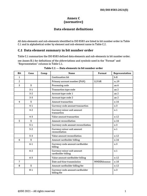 Rebuilt Rebuiltiso 8583 2021 Annex C Normative Data