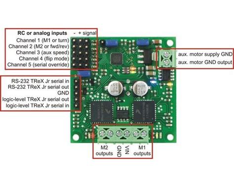 Pololu Trex Jr Dual Motor Controller Dmc02