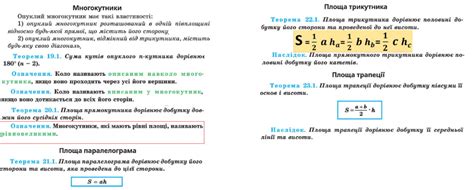 Основні формули з геометрії 8 клас Brain School