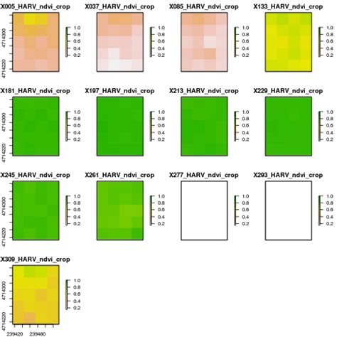 Intro To Geospatial Data With R Plot Raster Time Series Data In R