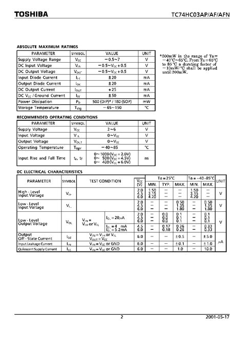 Tc74hc03afn Datasheet26 Pages Toshiba Quad 2 Input Nand Gate