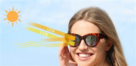 What Are Uv Rays And How Do Sunglasses Protect You From Them Nexgen