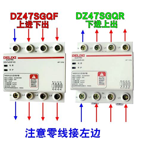 Dz Sgqf Gqr A Dz Gqf