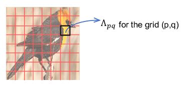 For The Input Image We Can Divide The Image Into Grids And Compute