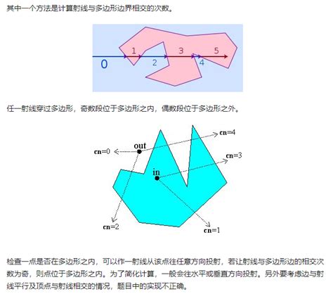 Unity算法 点是否在多边形范围内 艰苦奋斗中 博客园
