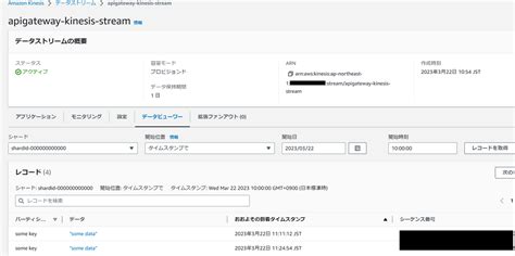 Api Gatewayでkinesis Data Streamsのプロキシを作成する Techfirm Cloud Architect Blog