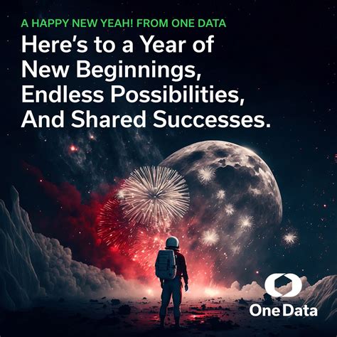 One Data On Linkedin Missiondataproduct Datamesh Ai Innovation Partnership