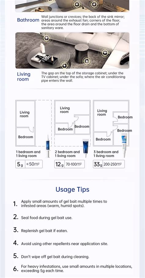 【clearance Sale】bayer Premise Cockroach Killer Gel Bait Cockroach