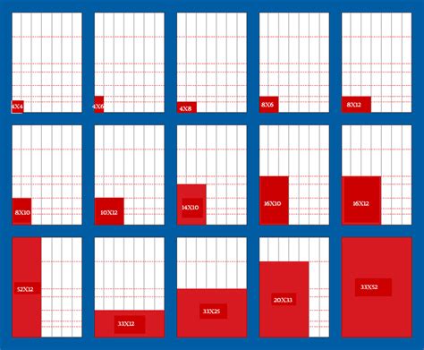 Classified Display Ad Sizes