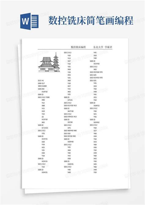 数控铣床简笔画编程word模板下载编号lnneyjgp熊猫办公