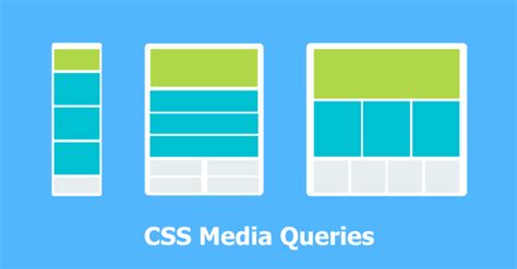 Css Media Queries For Smaller To Bigger And Bigger To Smaller Size