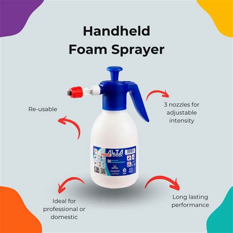Sema Sprayers On Linkedin Pressuresprayer Dispensing Foamspray