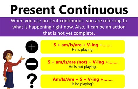 Present Continuous Tense Usage Rules And Examples