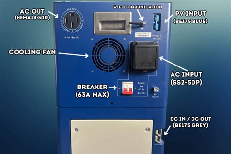 Walrus Atlantic Whole House Generator 30 Kwh Battery Plus 125k Inverter