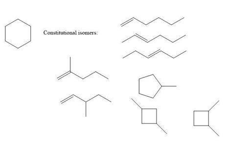 Isomers Of C6h12