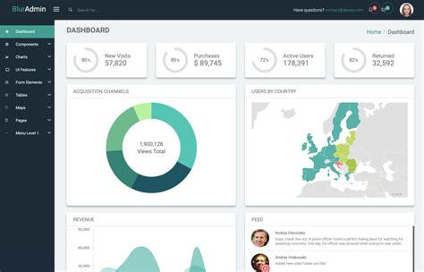20 Best Angular Js Admin Templates Angular Js Dashboard