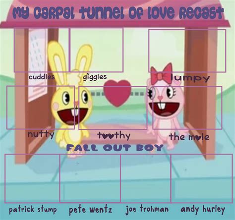 Make Your Own Carpal Tunnel Of Love Cast Meme By Suckaysuamigos200 On