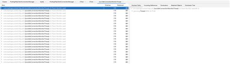 Unirest Freedomlog