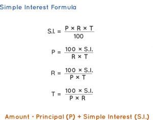 Simple Interest Formula