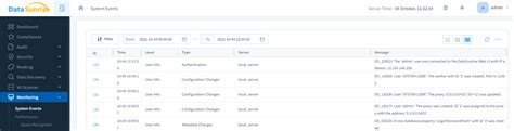 Vertica Integration With Datasunrise Connection Guide