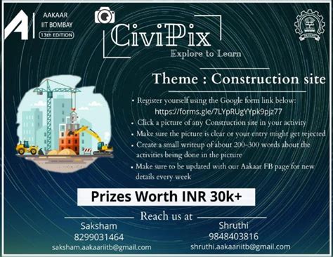 Aravind Mannem Posted On Linkedin