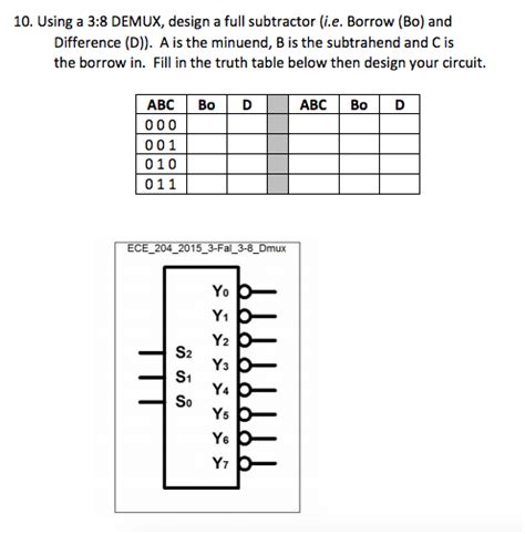 solved using a 3 8 demux design a full subtractor [i e
