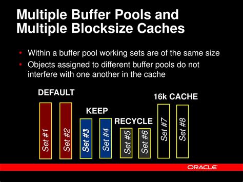 PPT Oracle SGA Memory Management PowerPoint Presentation Free Download ID