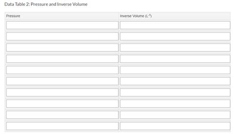 Solved Calculate The Inverse Volume V For Each Of Chegg Com